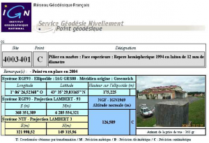 Guide métier SIGetudes, la géodésie